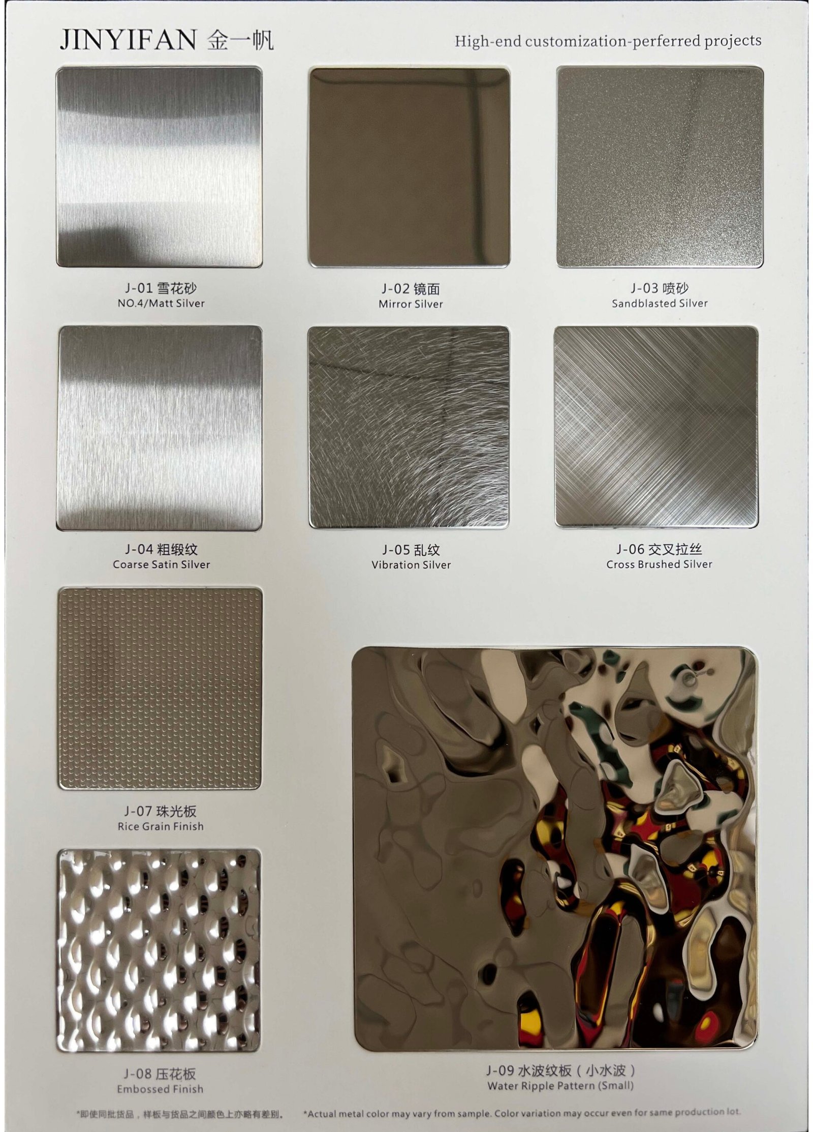 Sample Availability for Stainless Steel Plates at JYF Metal