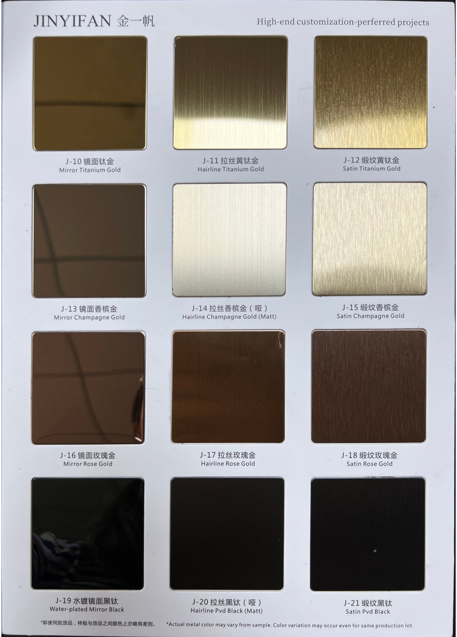 Sample Availability for Stainless Steel Plates at JYF Metal